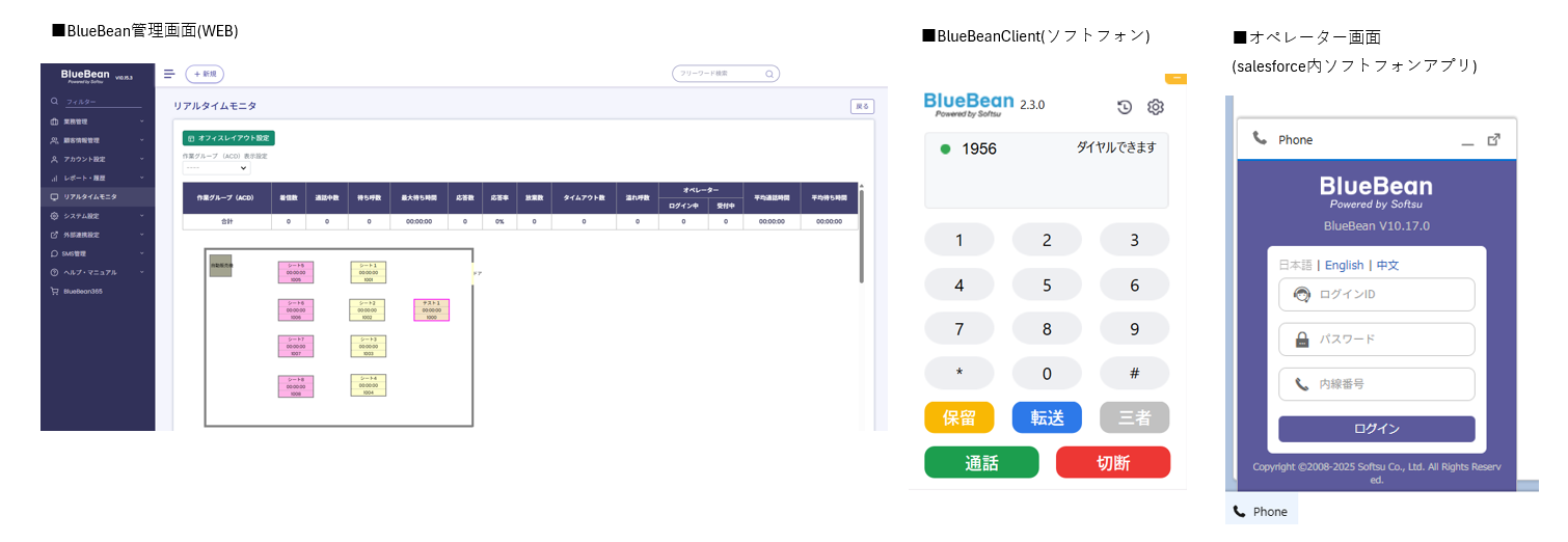 1．BlueBean とは – BlueBeanヘルプセンター