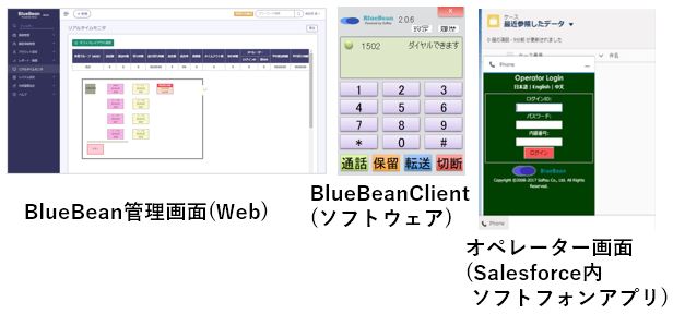 1．BlueBean とは – BlueBeanヘルプセンター